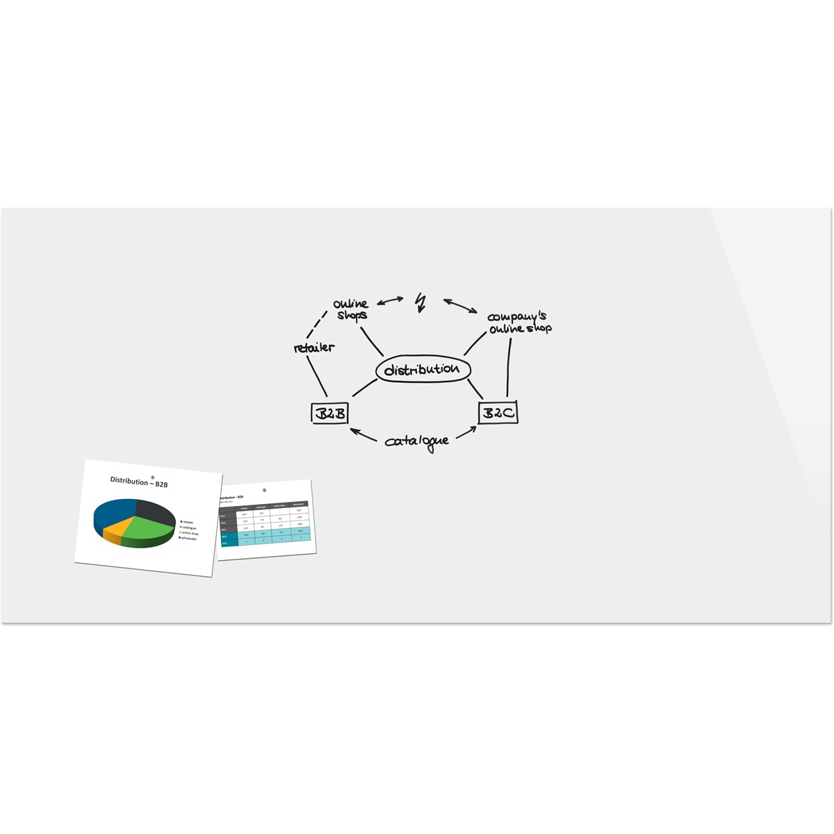 Be!Board B1700 - Große Glas-Magnettafel / Whiteboard rein-weiß, 240x120 cm